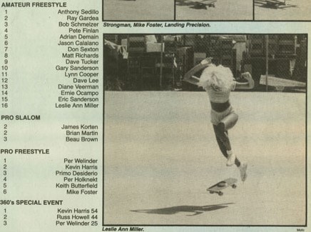 Leslie Anne Miller – Womxn Skateboard History